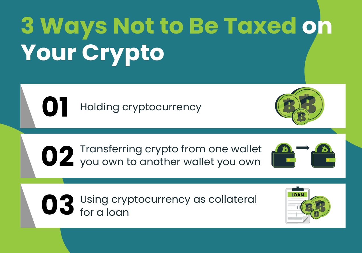 The Ultimate Guide to Crypto Taxes in 2024