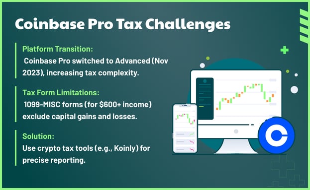 Coinbase Pro Trouble Shooting for Taxes: Simplify Your Crypto Filing
