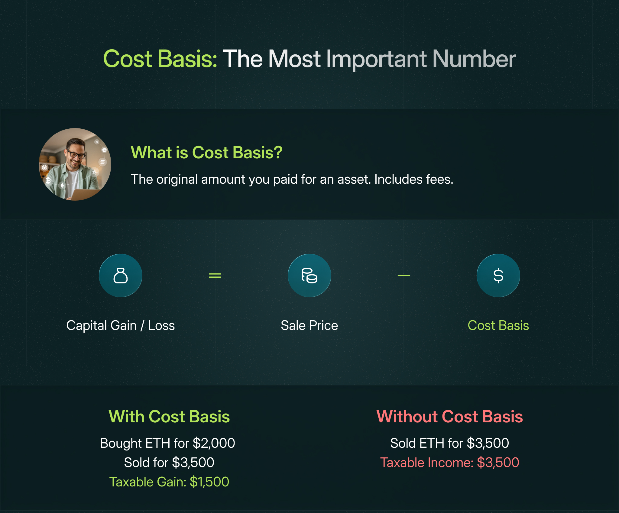 Form 1099-DA Explained: Full IRS Requirements and 2026 Compliance Guide