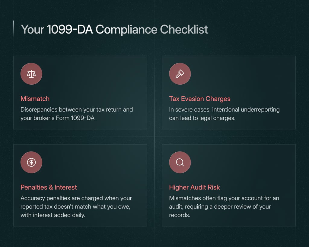 Form 1099-DA Explained: Full IRS Requirements and 2026 Compliance Guide