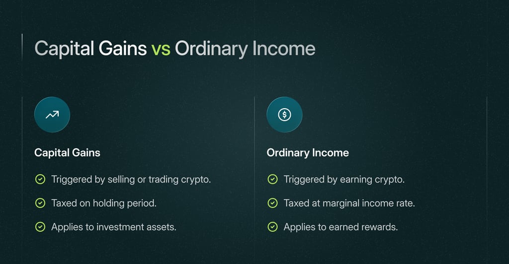 The Ultimate Guide to Crypto Taxes in 2025