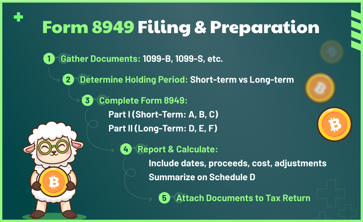 Ultimate IRS Guide Form 8949: How to Report Capital Gains and Losses
