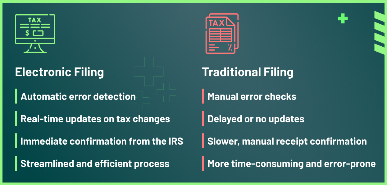 Ultimate IRS Guide Form 8949: How to Report Capital Gains and Losses